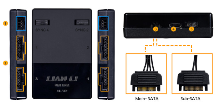Lian Li UNI HUB SL INF Connect 3 Controller - White - 12SLIN-CONT3W ...