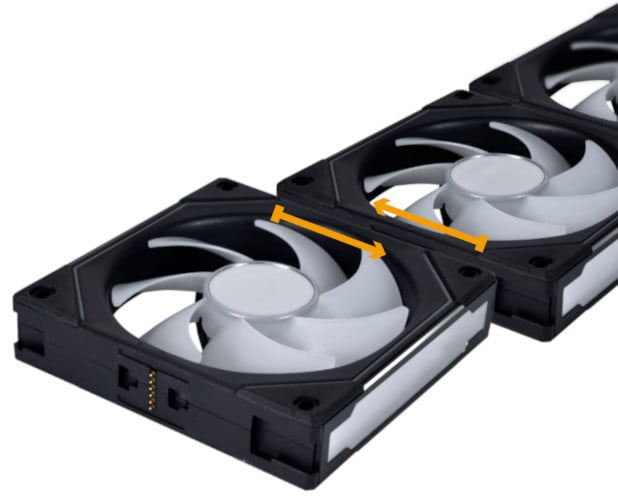 Lian Li UNI SL120 INF Addressable RGB Black 120mm Fan Triple Pack with ...